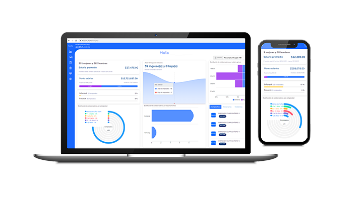 Demo - Nómina Hr PRO